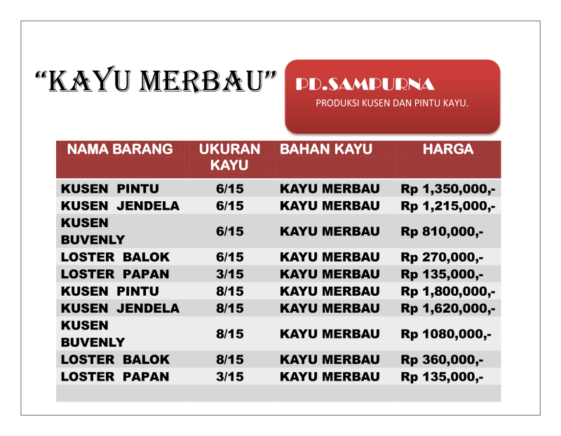 ️ Harga Kayu Merbau - My Gifts